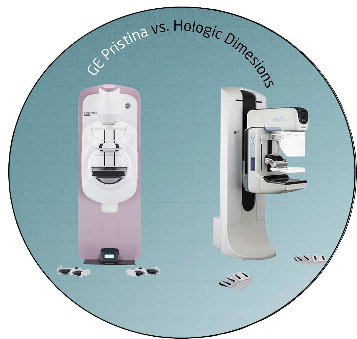 Comparing 3d Mammos Ge Pristina Vs Hologic Dimensions